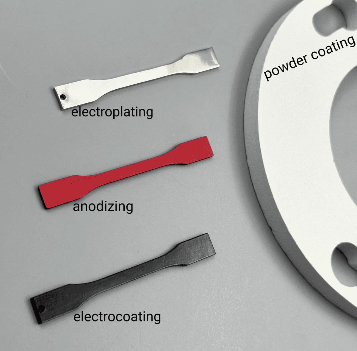 3D Printing Post-processing Guide: Electrocoating | 3DSPRO